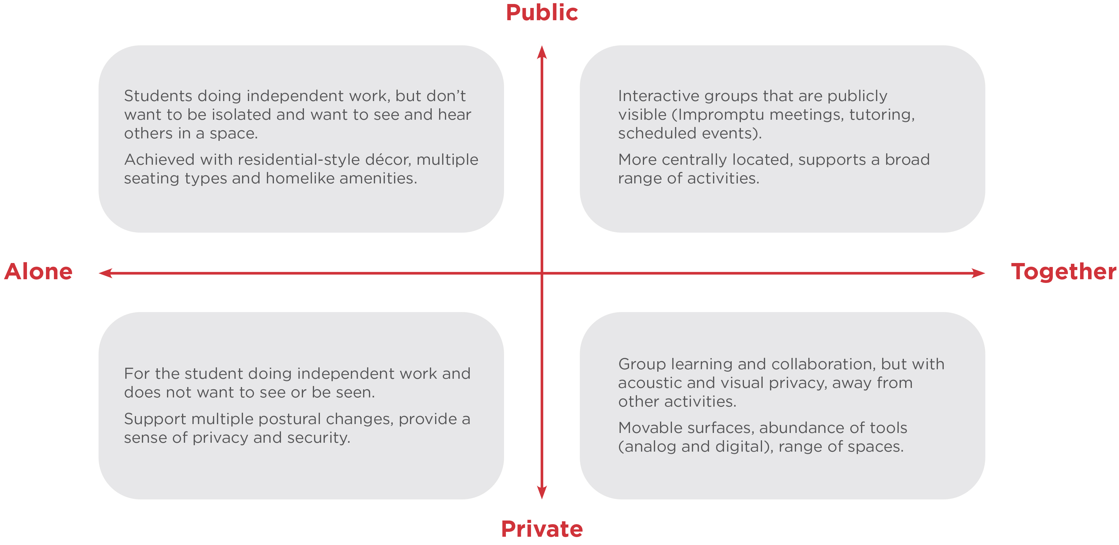 What Does Privacy Mean? - LPA