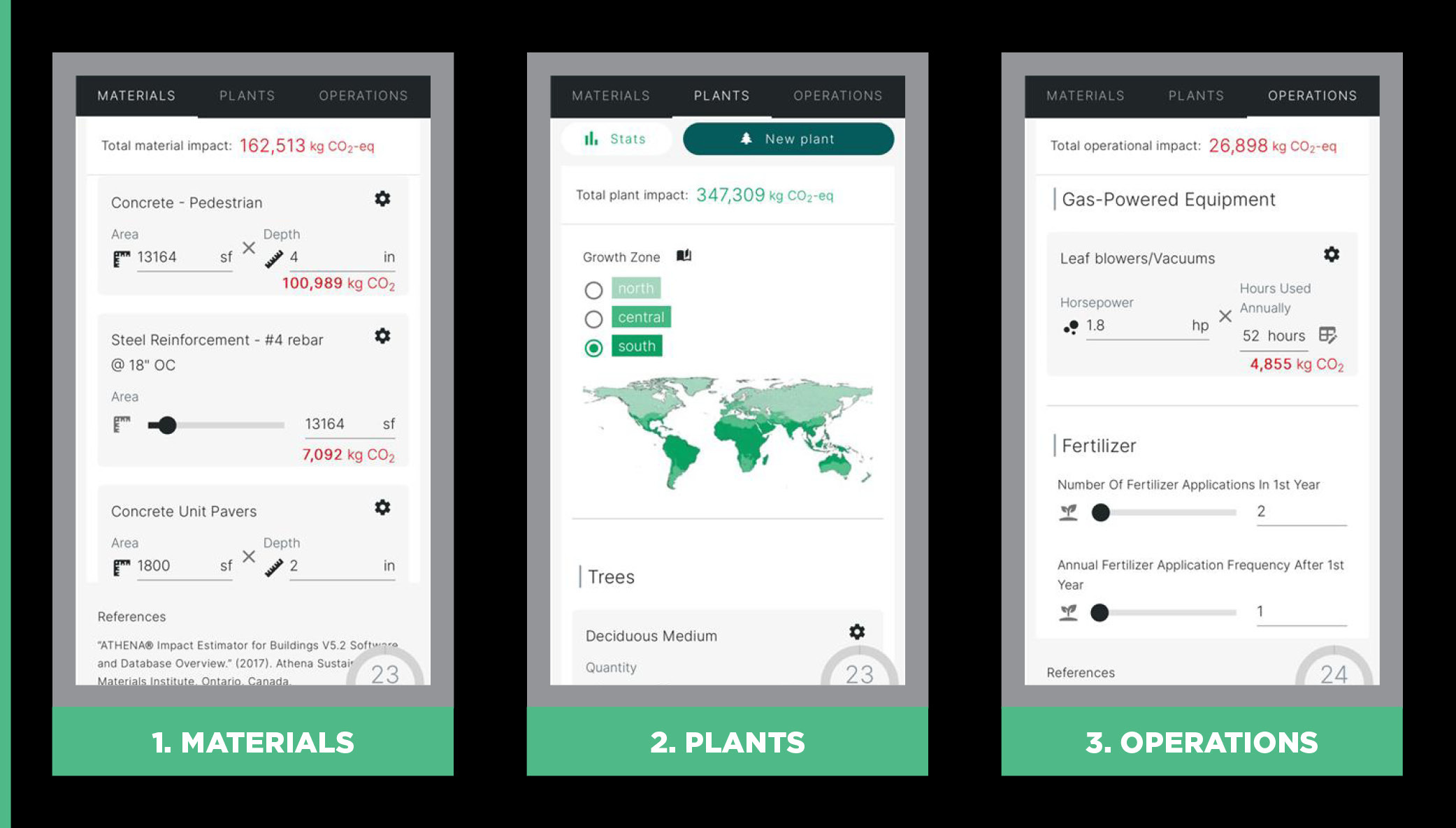 Carbon Positive Landscape - LPA