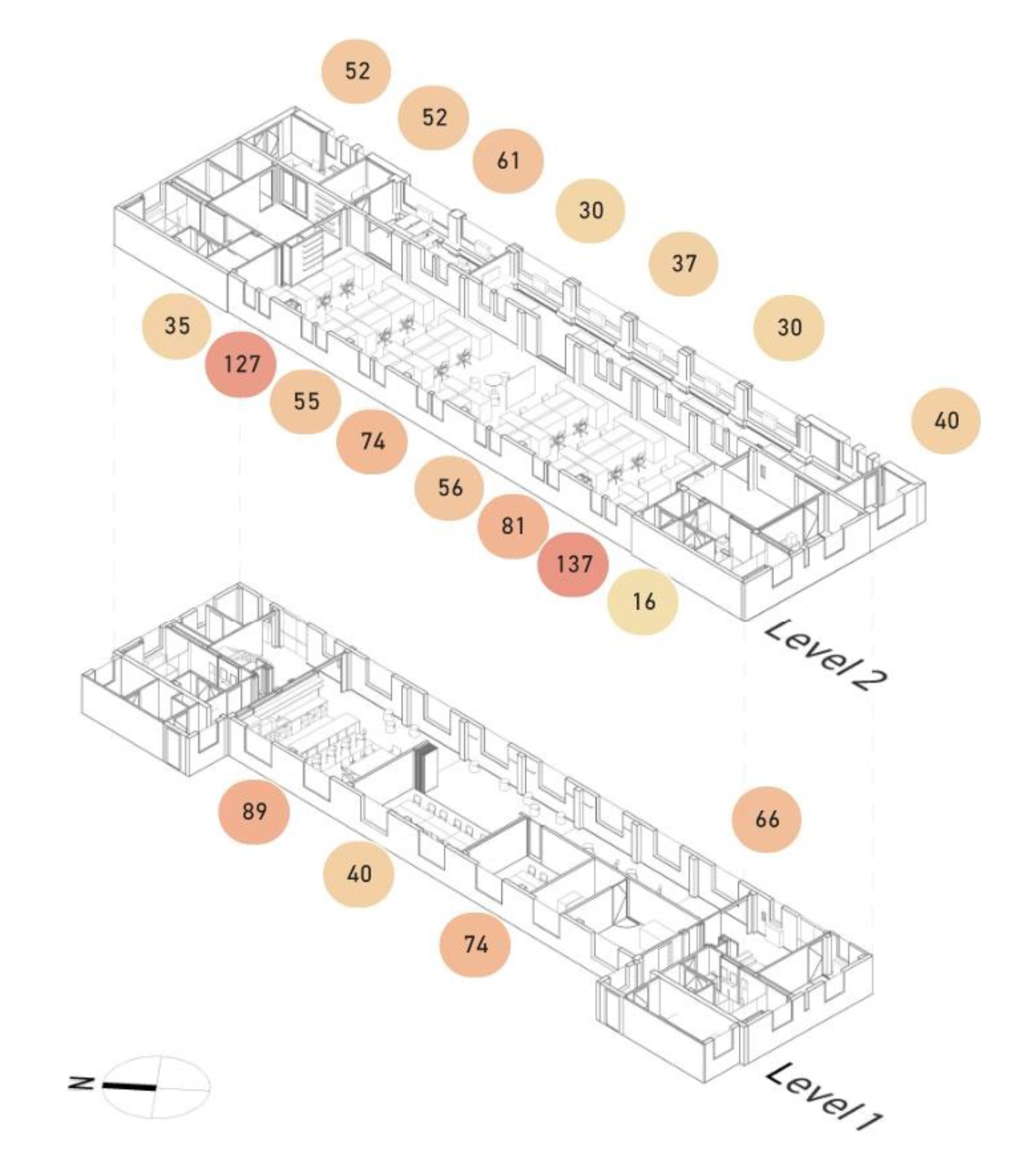 Real-Time Workplace Data - LPA