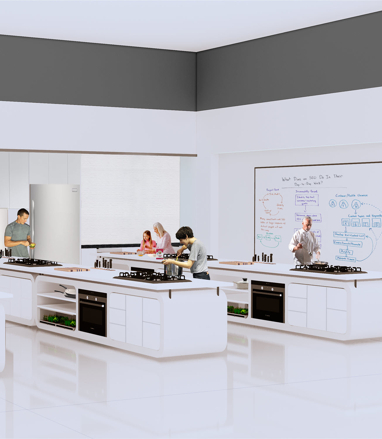 A Health and Wellness Village for the Next Generation - LPA