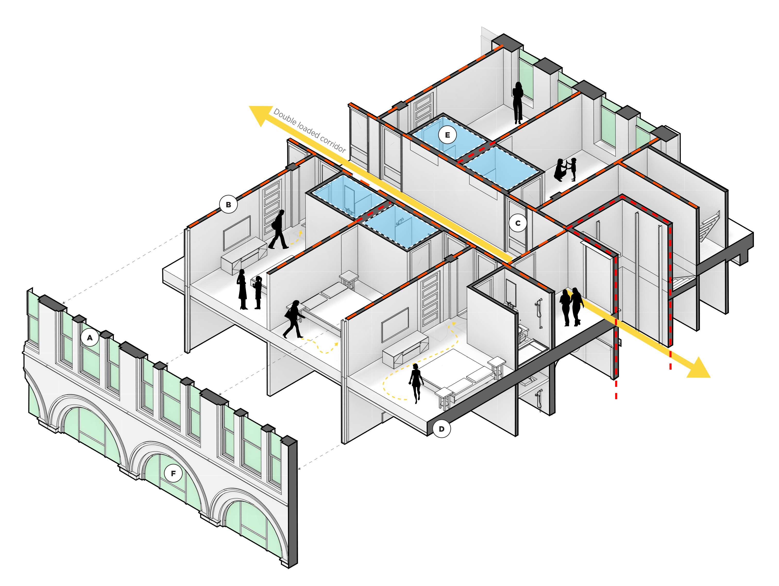 Forward Thinking: Making Office-to-Residential Work - LPA