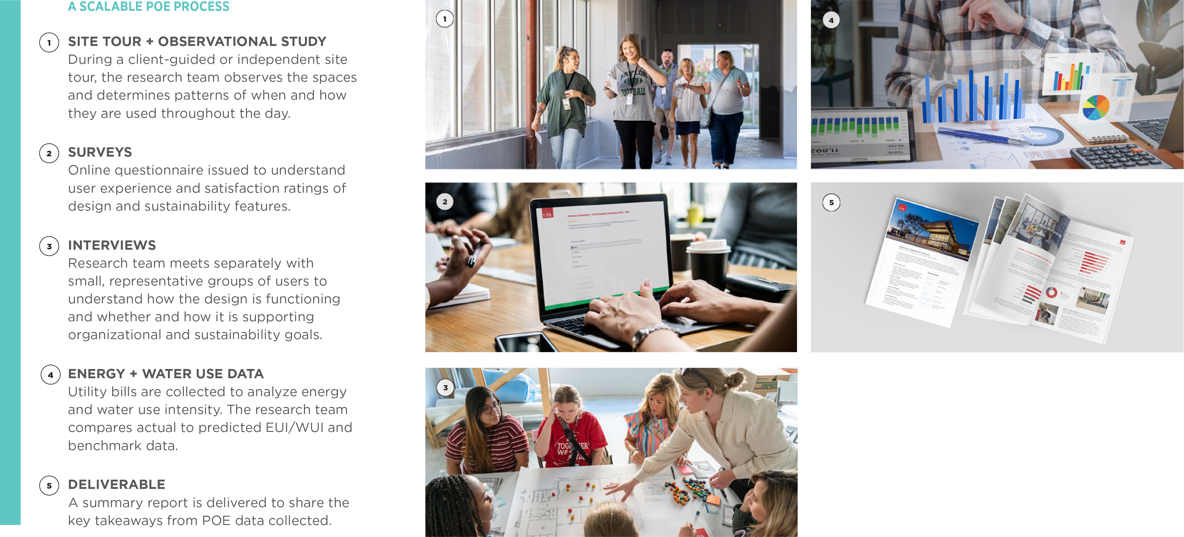 Effective Post-Occupancy Evaluations - LPA