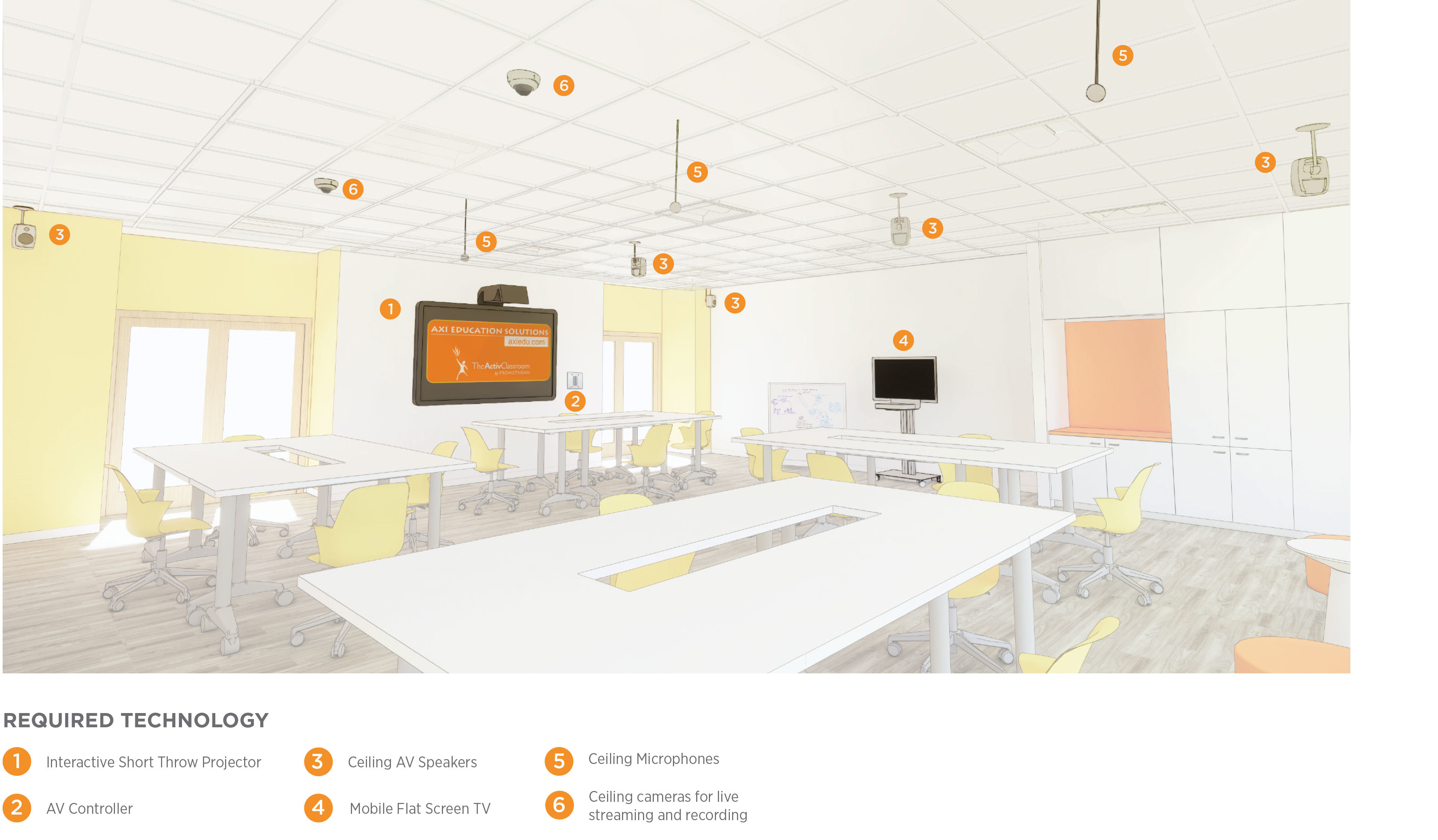 Preparing For The Hybrid Classroom - LPA