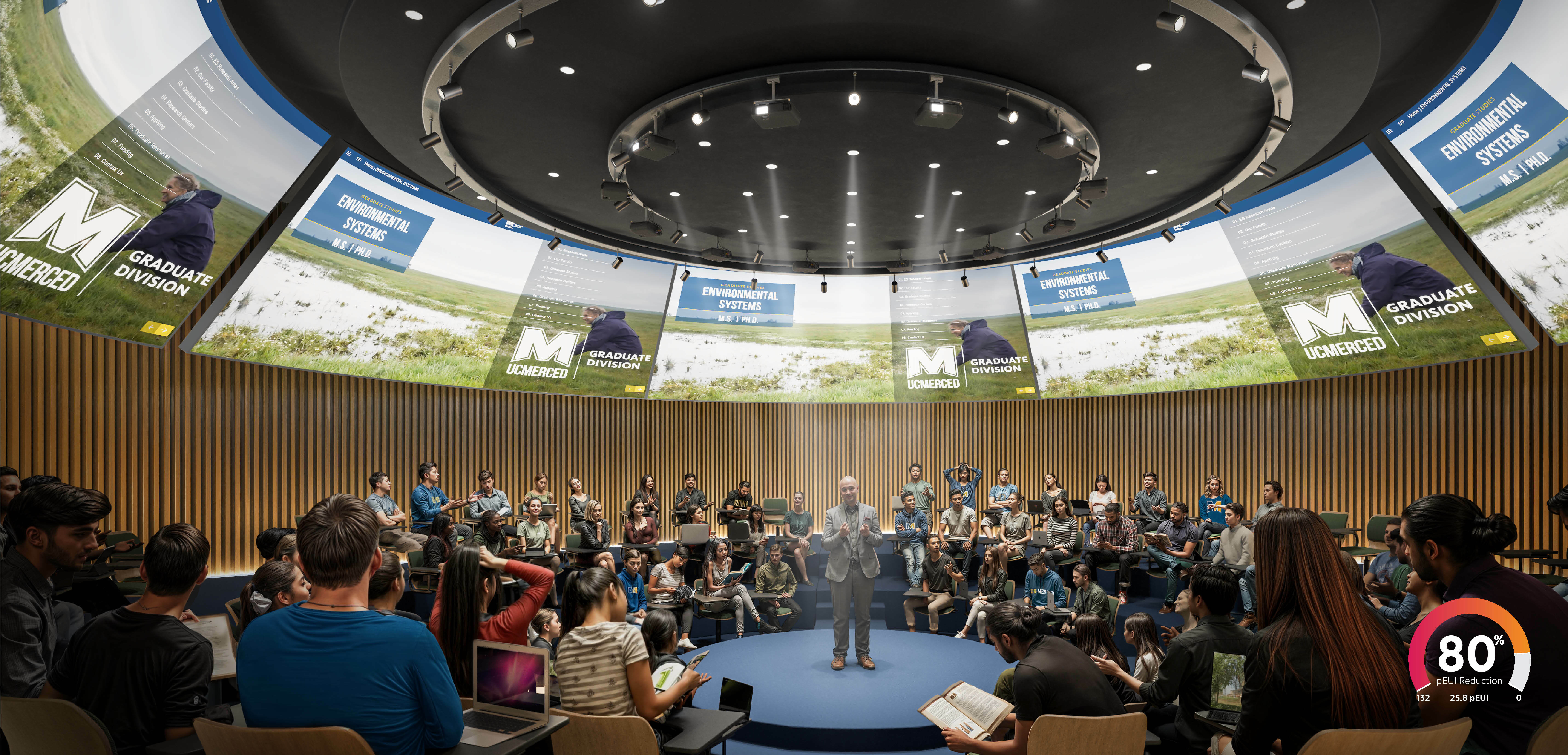 In Design: Circular Learning - LPA