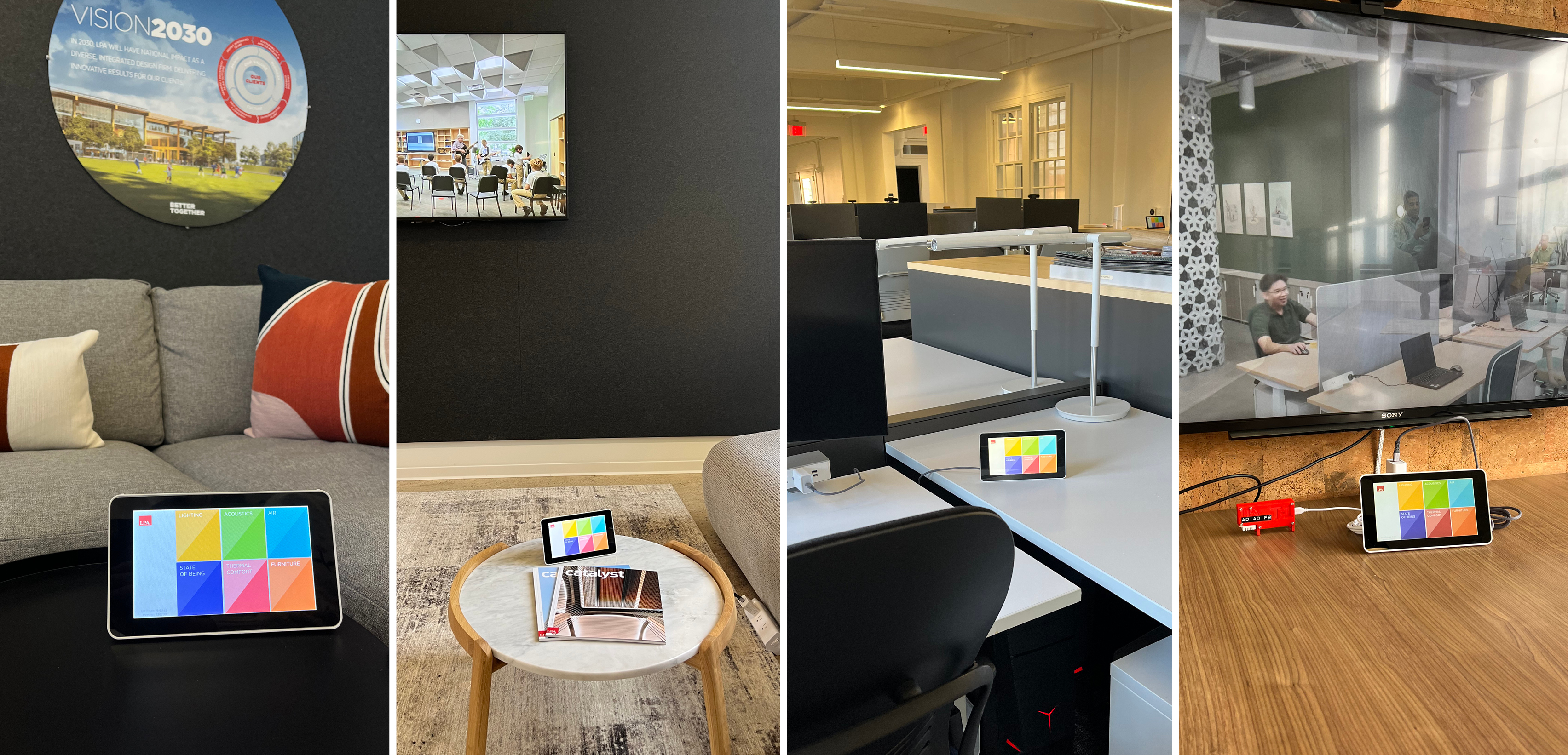 Real-Time Workplace Data - LPA