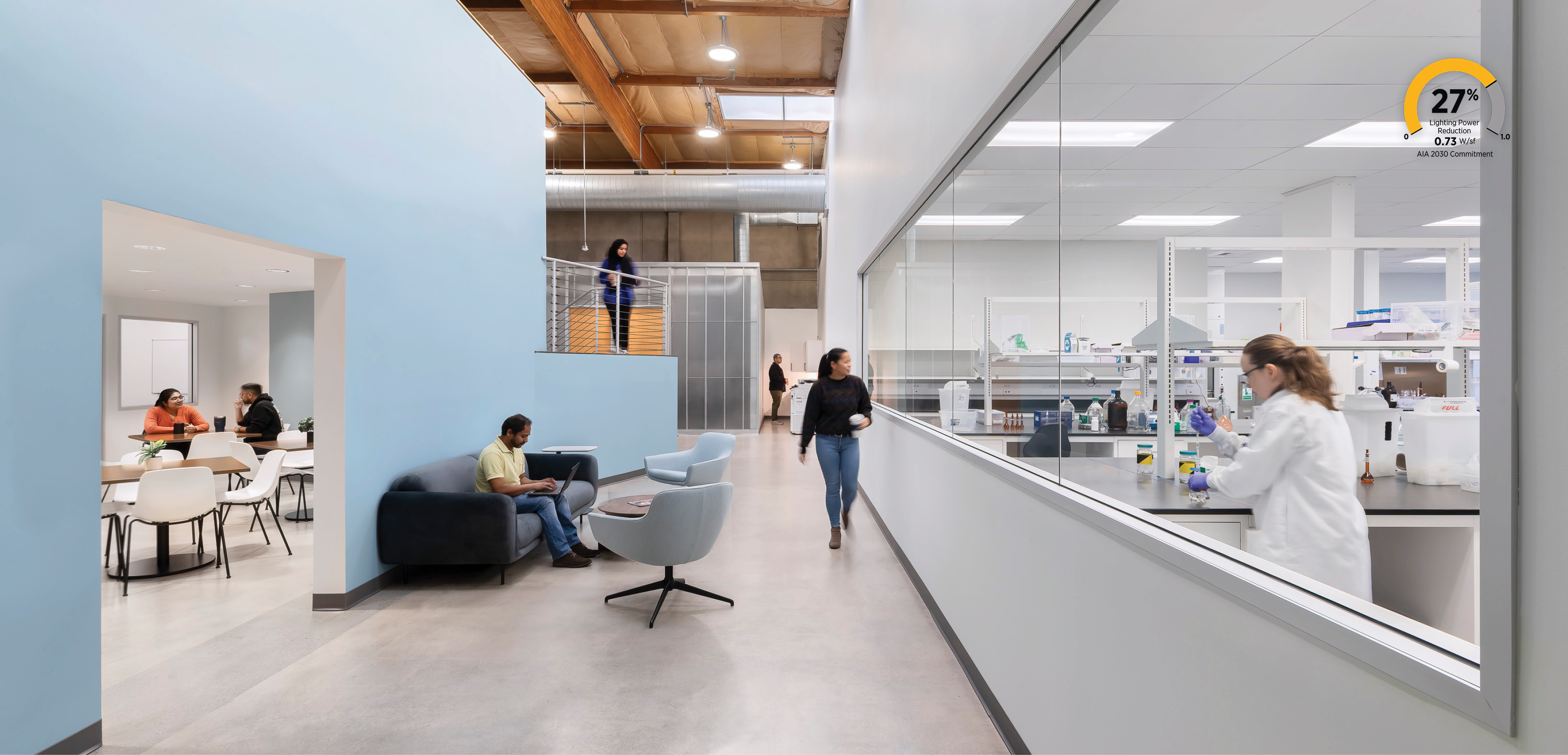 Strategies for Activating Outdoor Workspaces - LPA