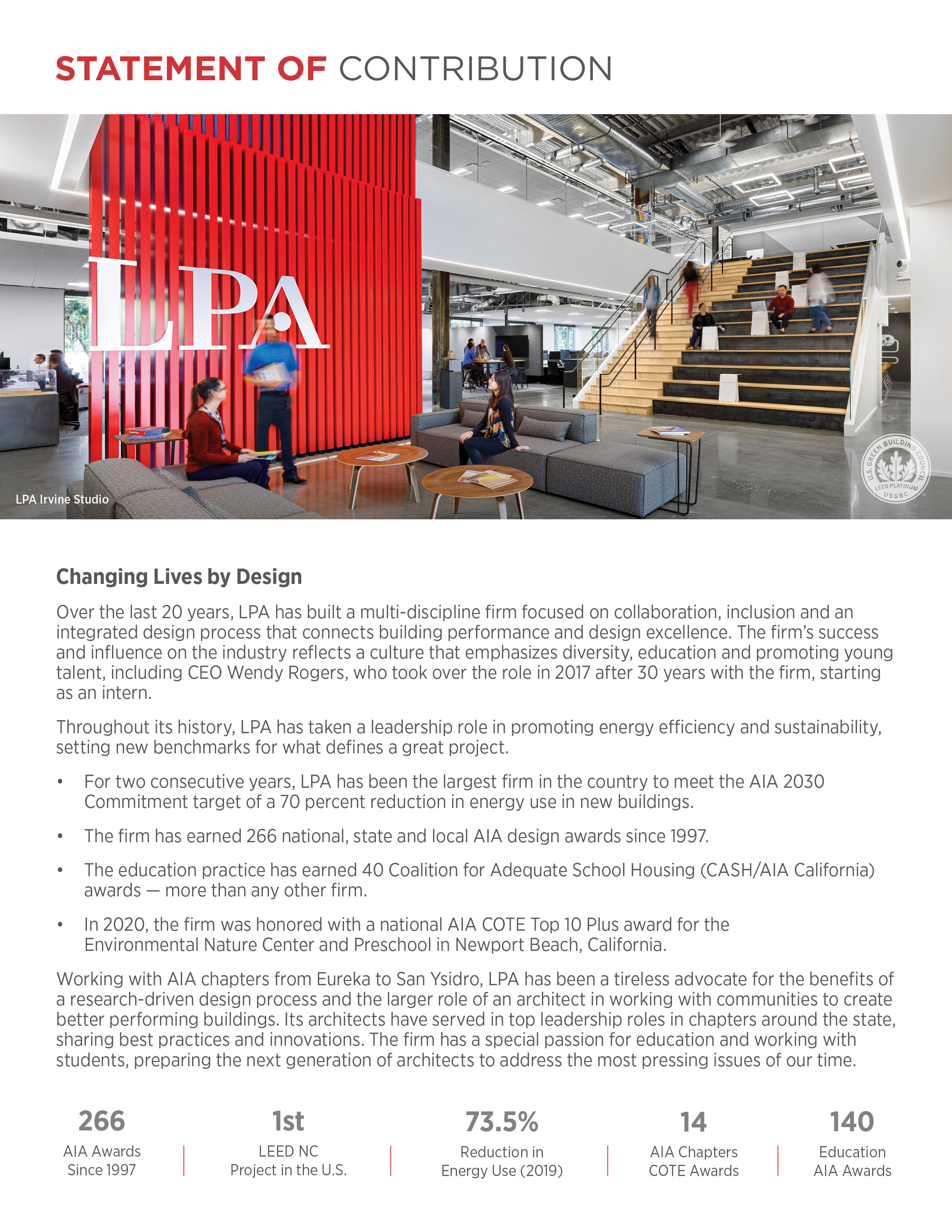 LPA Receives AIA California’s Top Honor for Architecture Firm - LPA