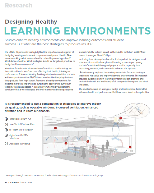 Designing Healthy Learning Environments - LPA